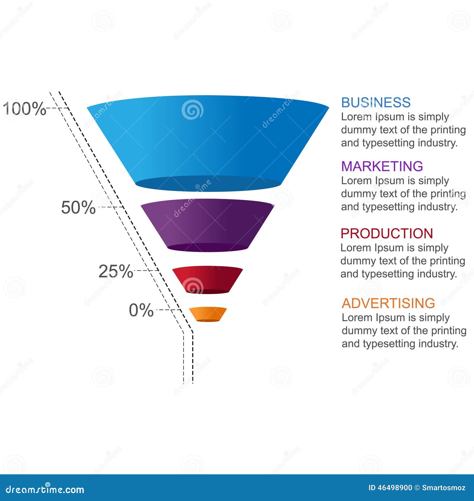 Imbuto di conversione illustrazione vettoriale. Illustrazione di ...