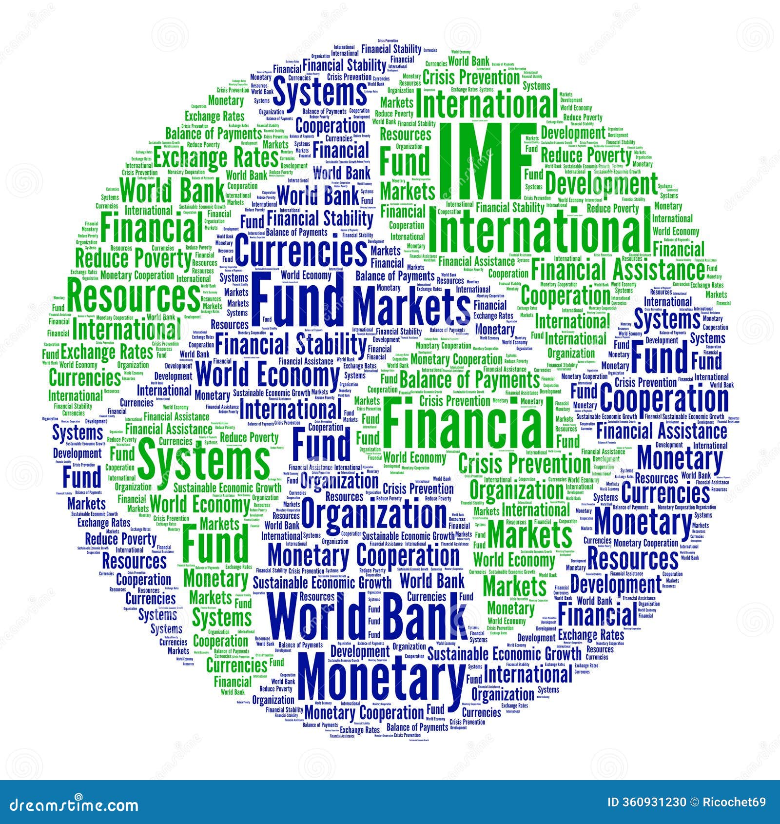 IMF word cloud concept stock illustration. Illustration of prevention ...