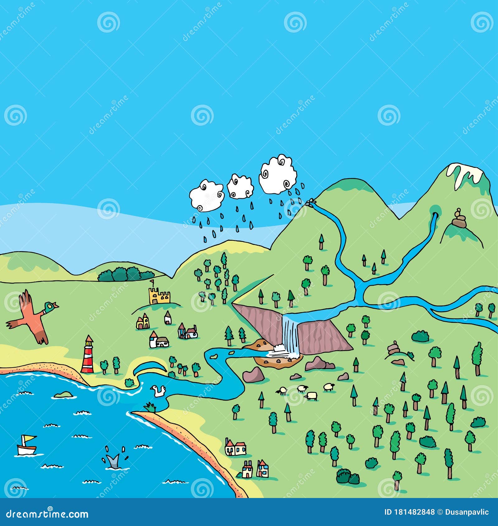 Water Flow and in a Geographical Setting Stock Vector - Illustration of ...