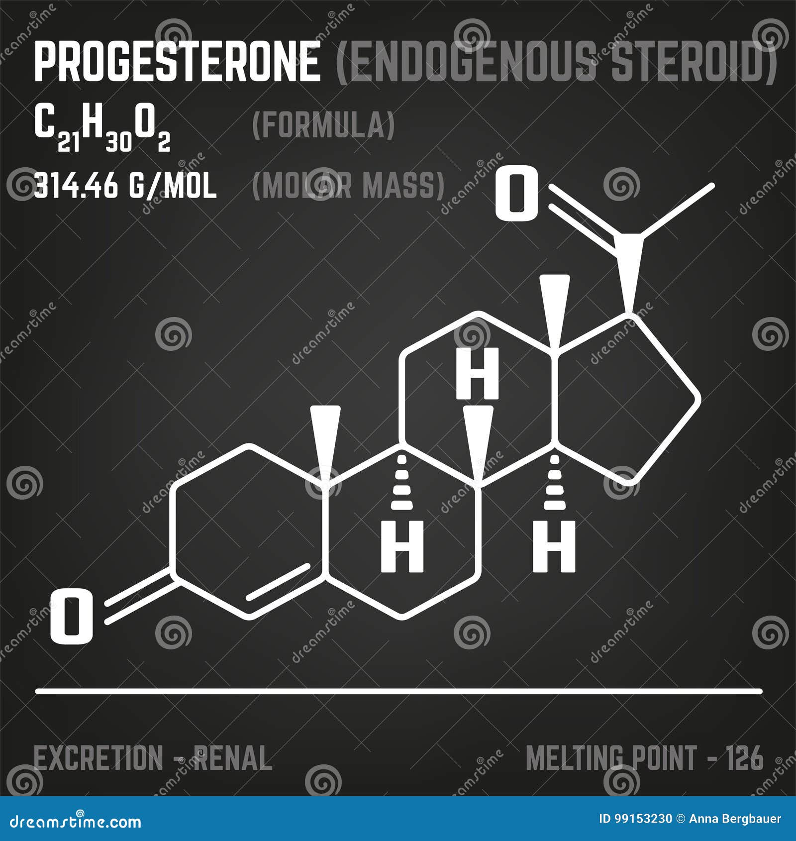 Immagine Della Molecola Dell'ormone Illustrazione Vettoriale ...