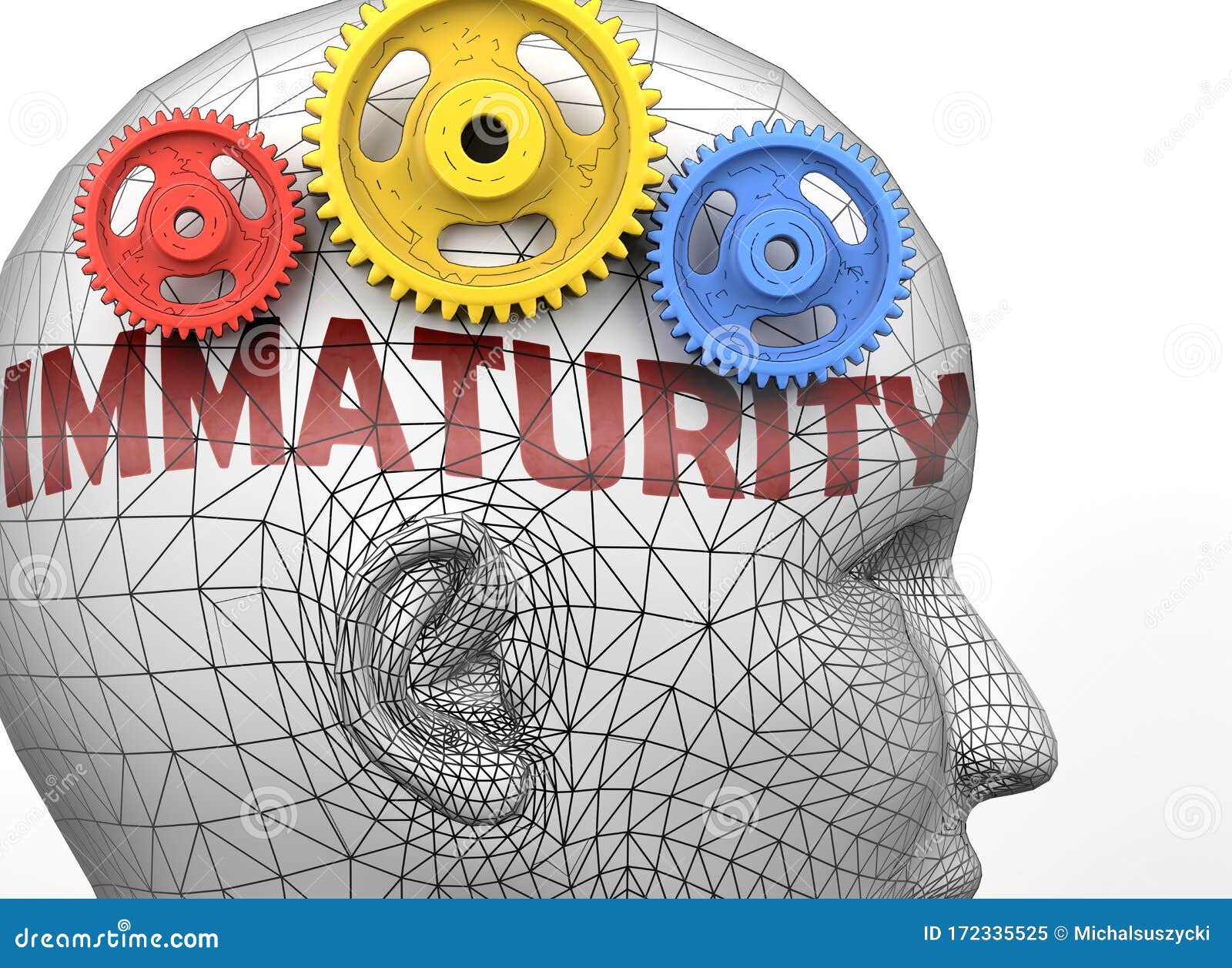 Immaturity and Human Mind - Pictured As Word Immaturity Inside a Head ...