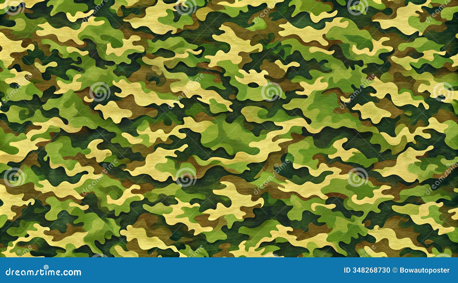 Immersive Army Green Camouflage Panoramic Background: Seamless Repeat ...
