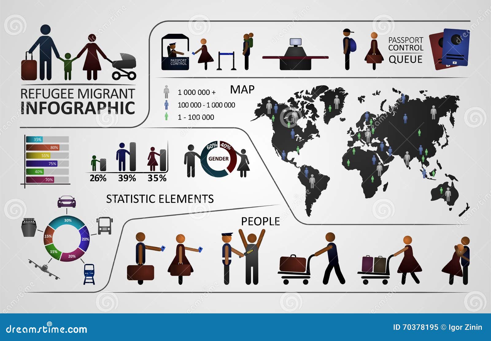 The immigrant infographic stock vector. Illustration of business - 70378195