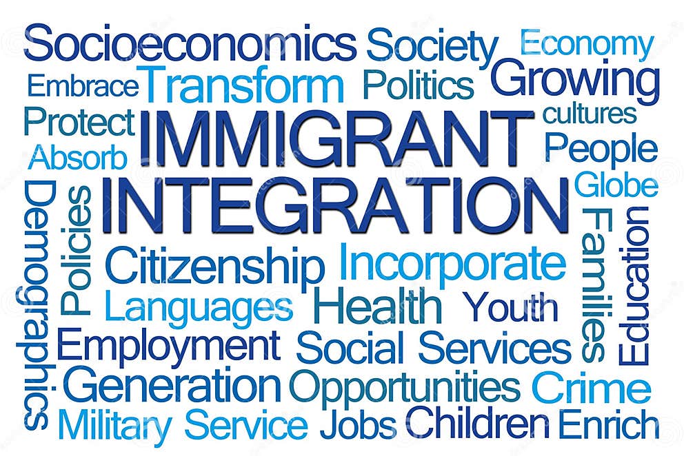 Immigrant Integration Word Cloud Stock Illustration - Illustration of ...