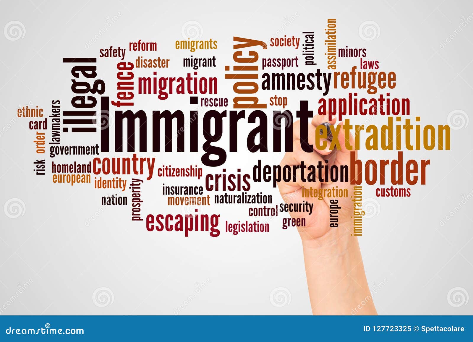 Immigrant Word Cloud and Hand with Marker Concept Stock Image - Image ...