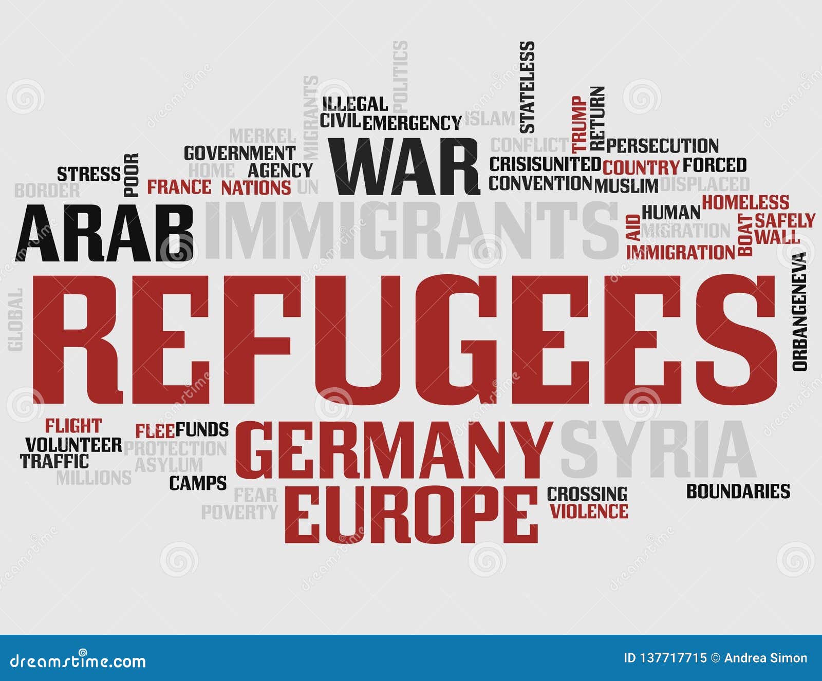 Refugees- Word Cloud stock illustration. Illustration of fence - 137717715