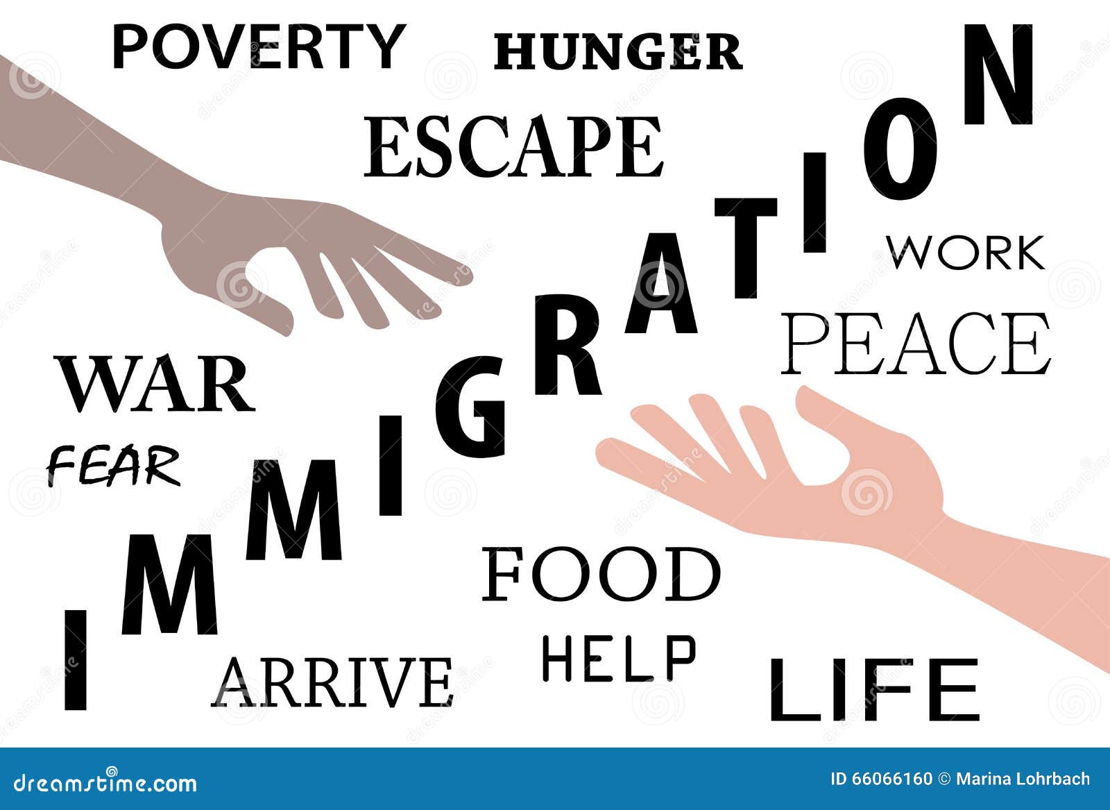 Immigration, help stock illustration. Illustration of european - 66066160