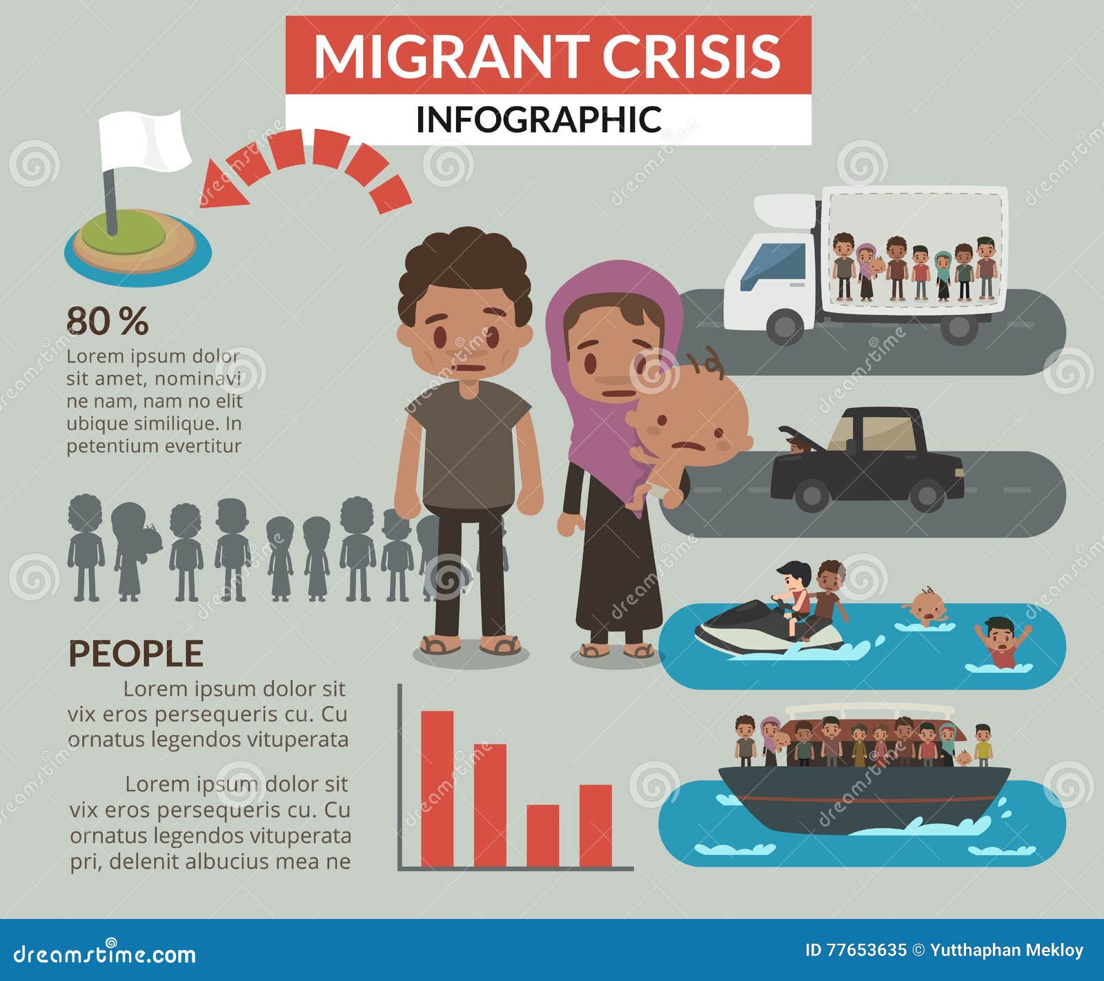 Immigration info-graphic. stock illustration. Illustration of info ...