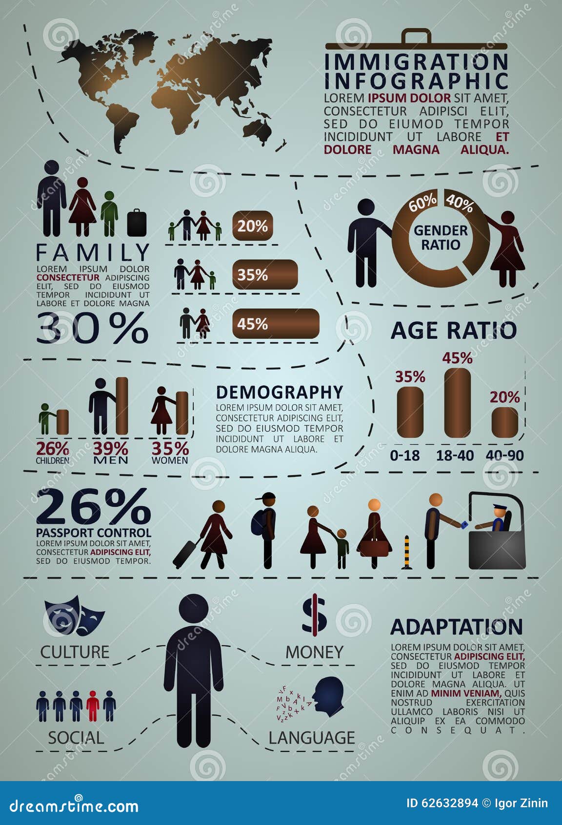 Immigration Infographics With People And Graphic Statistics. Stock ...