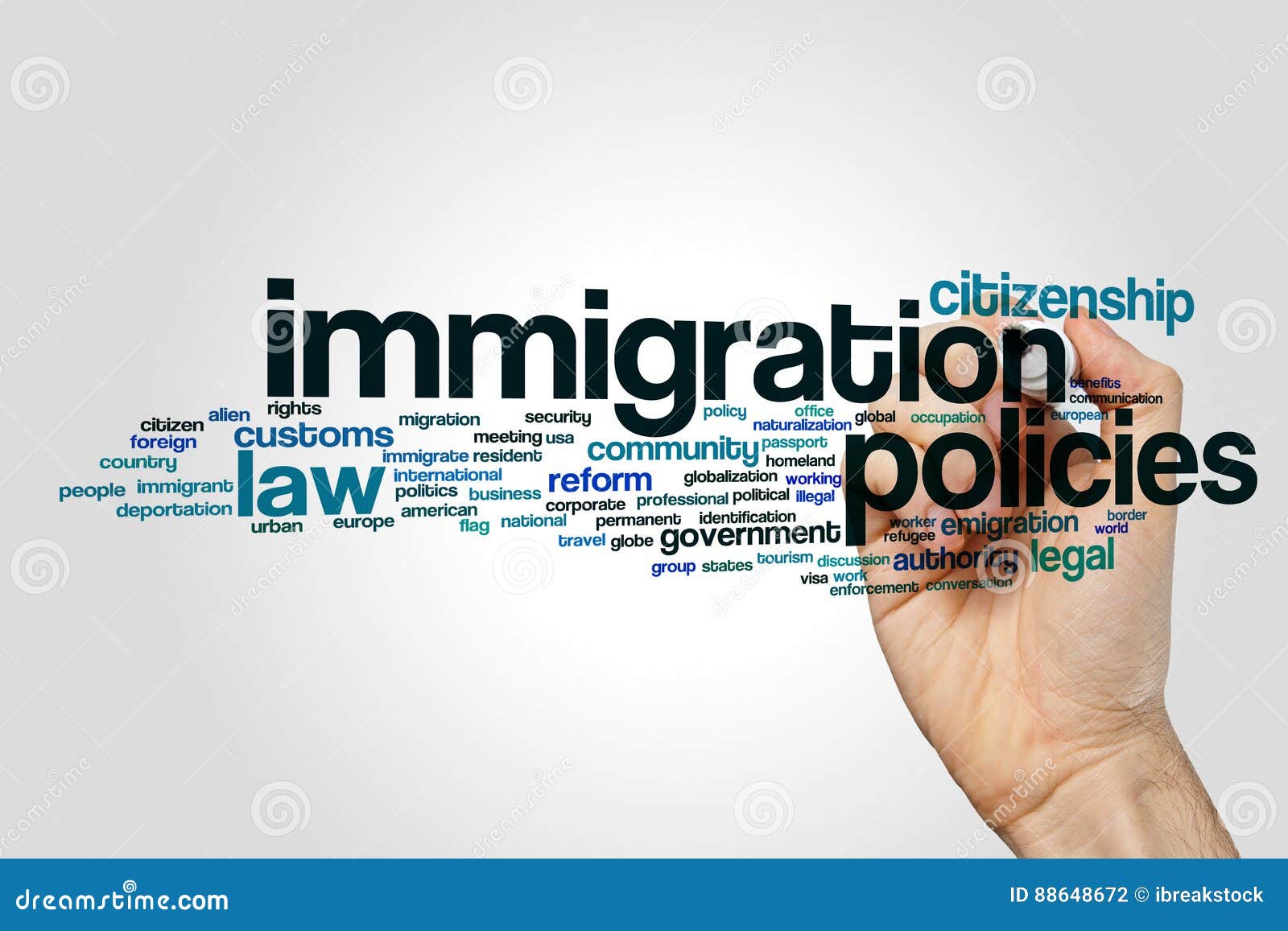 Immigration Policies Word Cloud Stock Illustration - Illustration of ...
