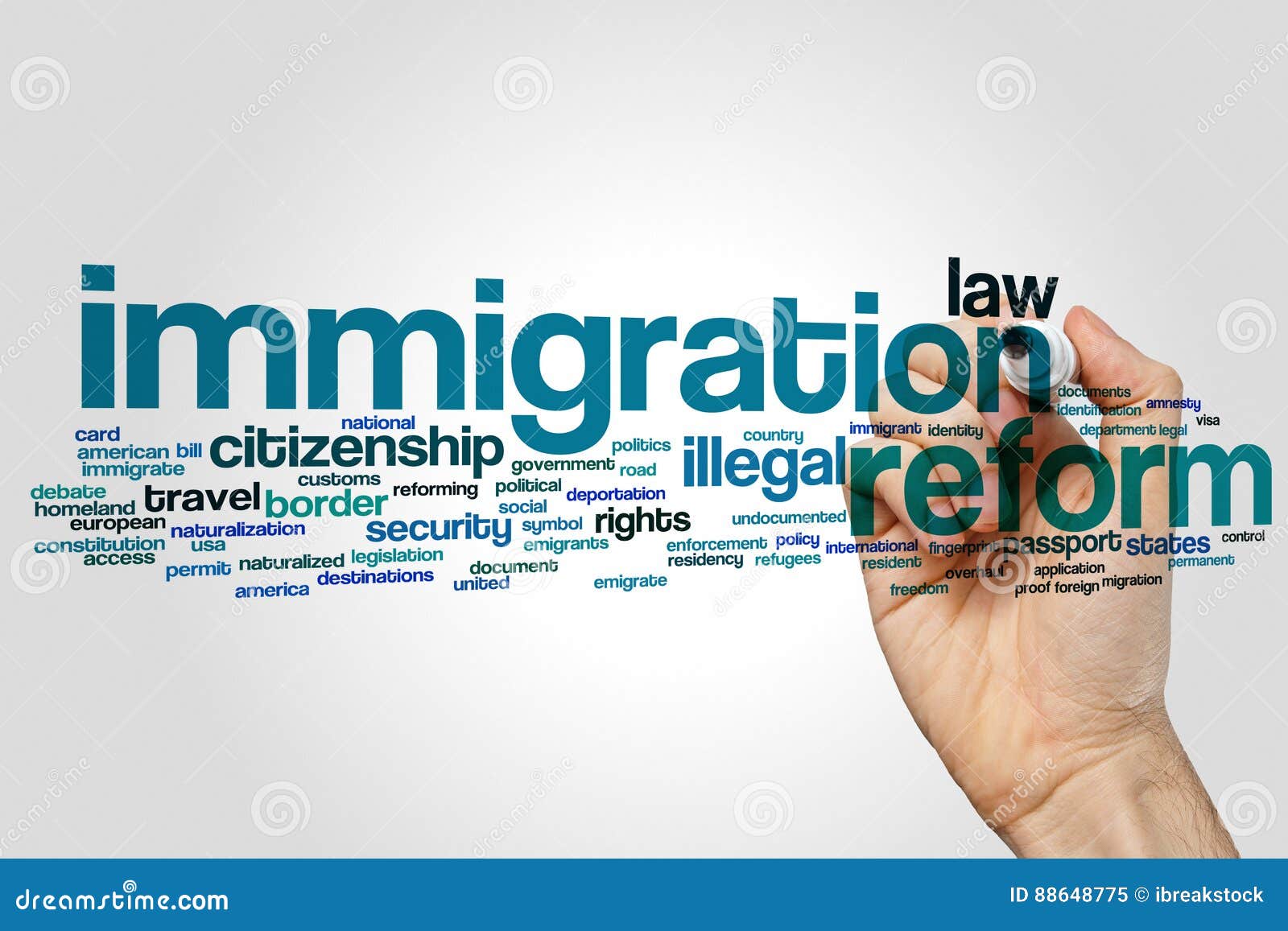 Immigration Reform Word Cloud Stock Illustration - Illustration of ...