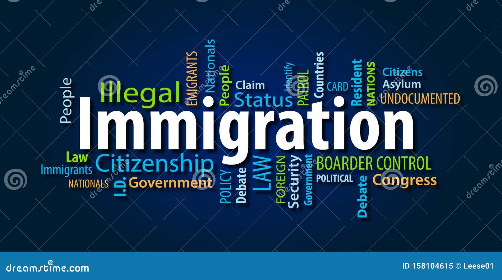 Immigration Word Cloud stock illustration. Illustration of concept ...
