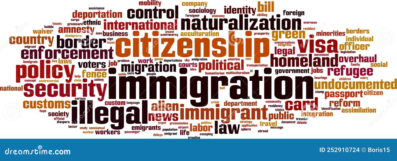 Immigration Word Cloud Collage, Concept Background Royalty-Free Stock ...
