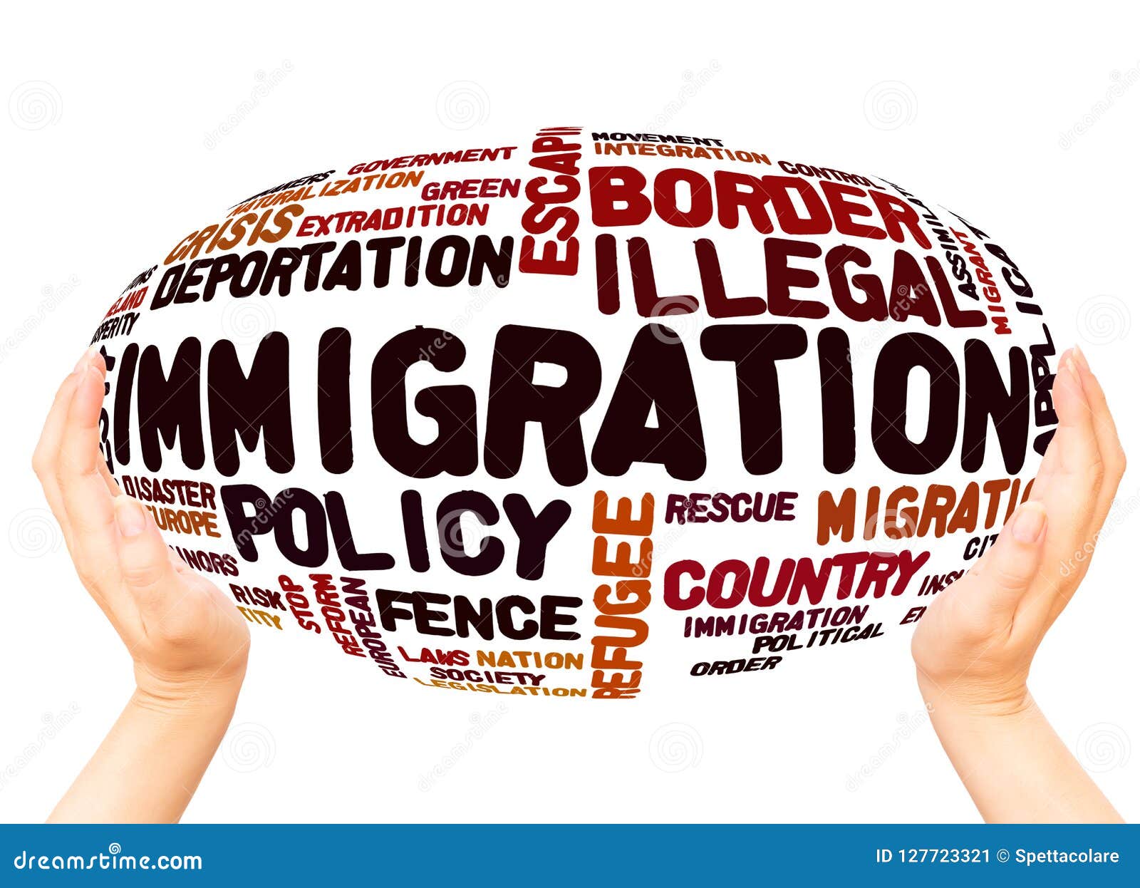 Immigration Word Cloud Hand Sphere Concept Stock Image - Image of ...