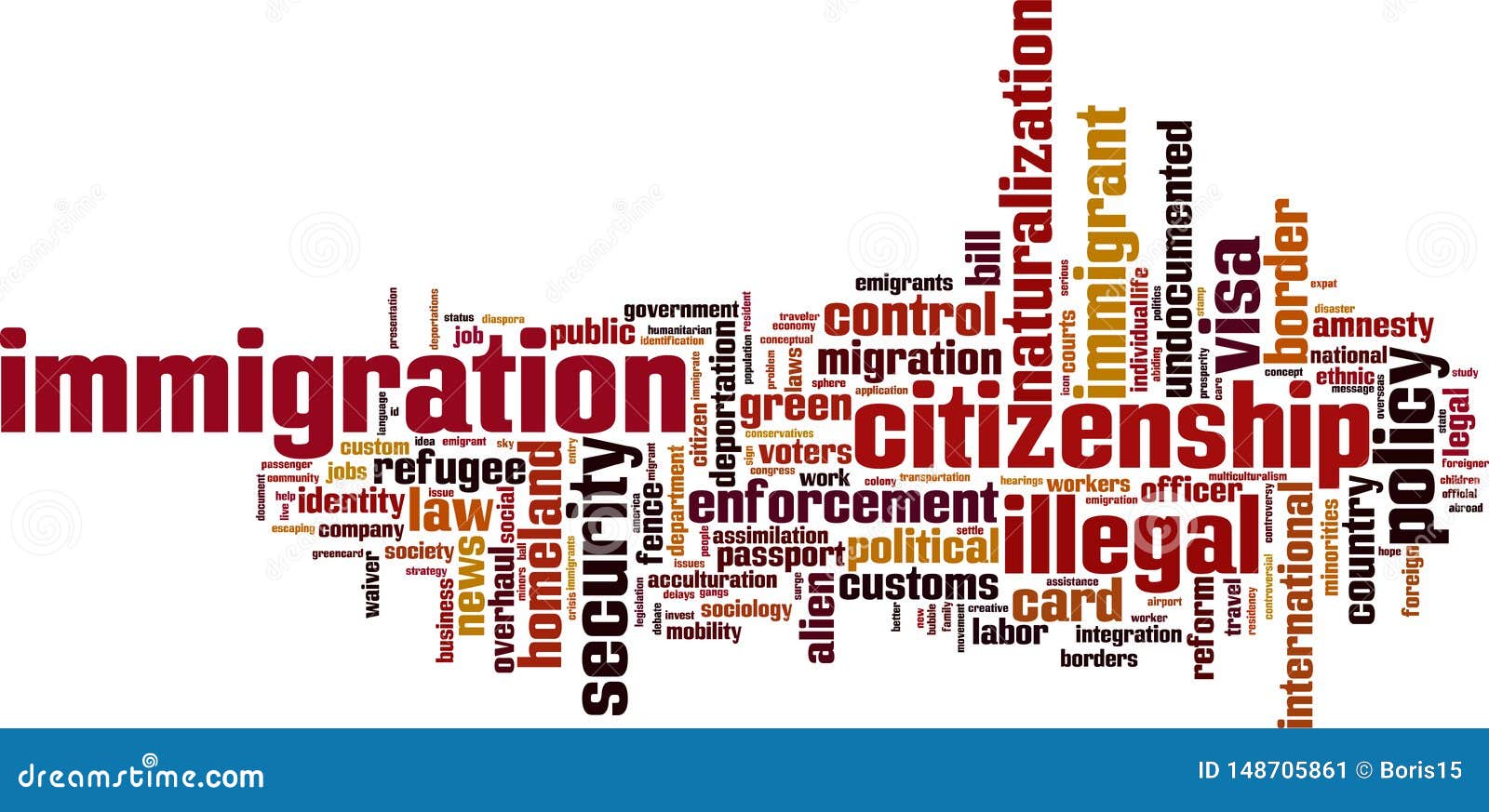 Immigration word cloud stock vector. Illustration of individual - 148705861