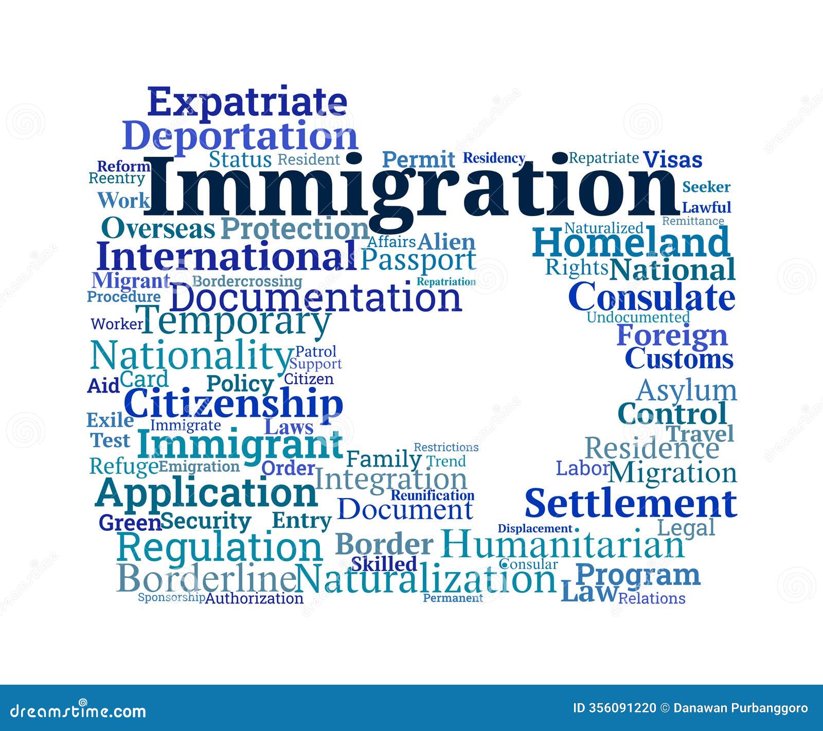 Immigration Word Cloud stock illustration. Illustration of legal ...