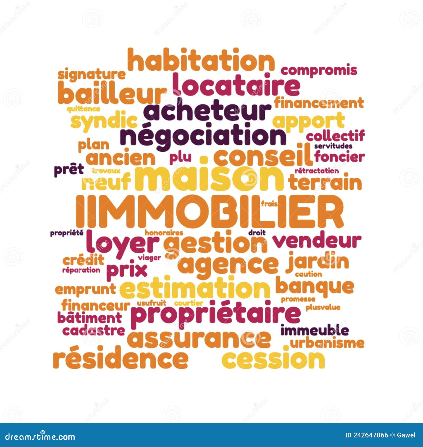 Immovable Word Cloud Vector Illustration in French Language Stock ...