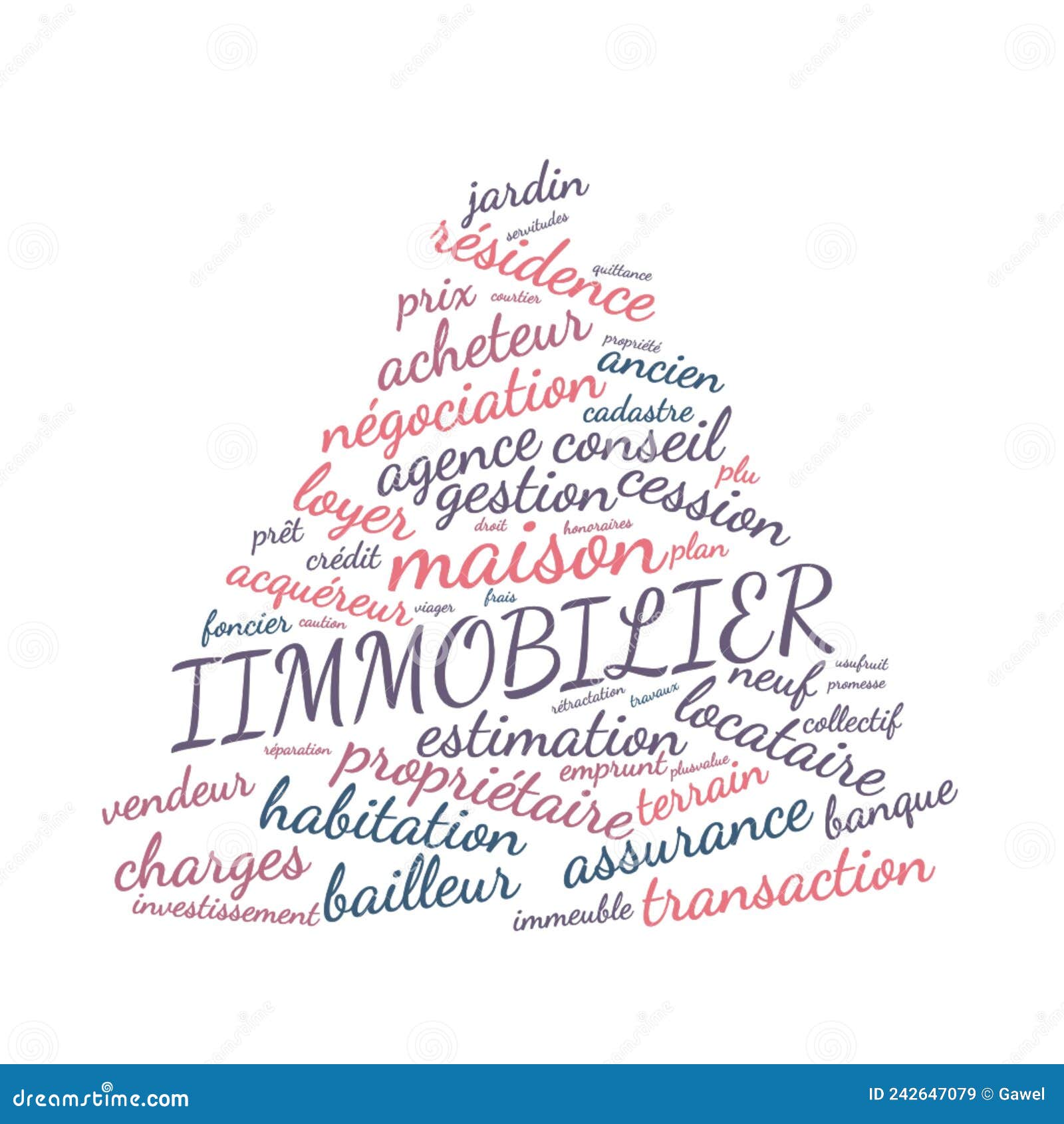 Immovable Word Cloud Vector Illustration In French Language ...