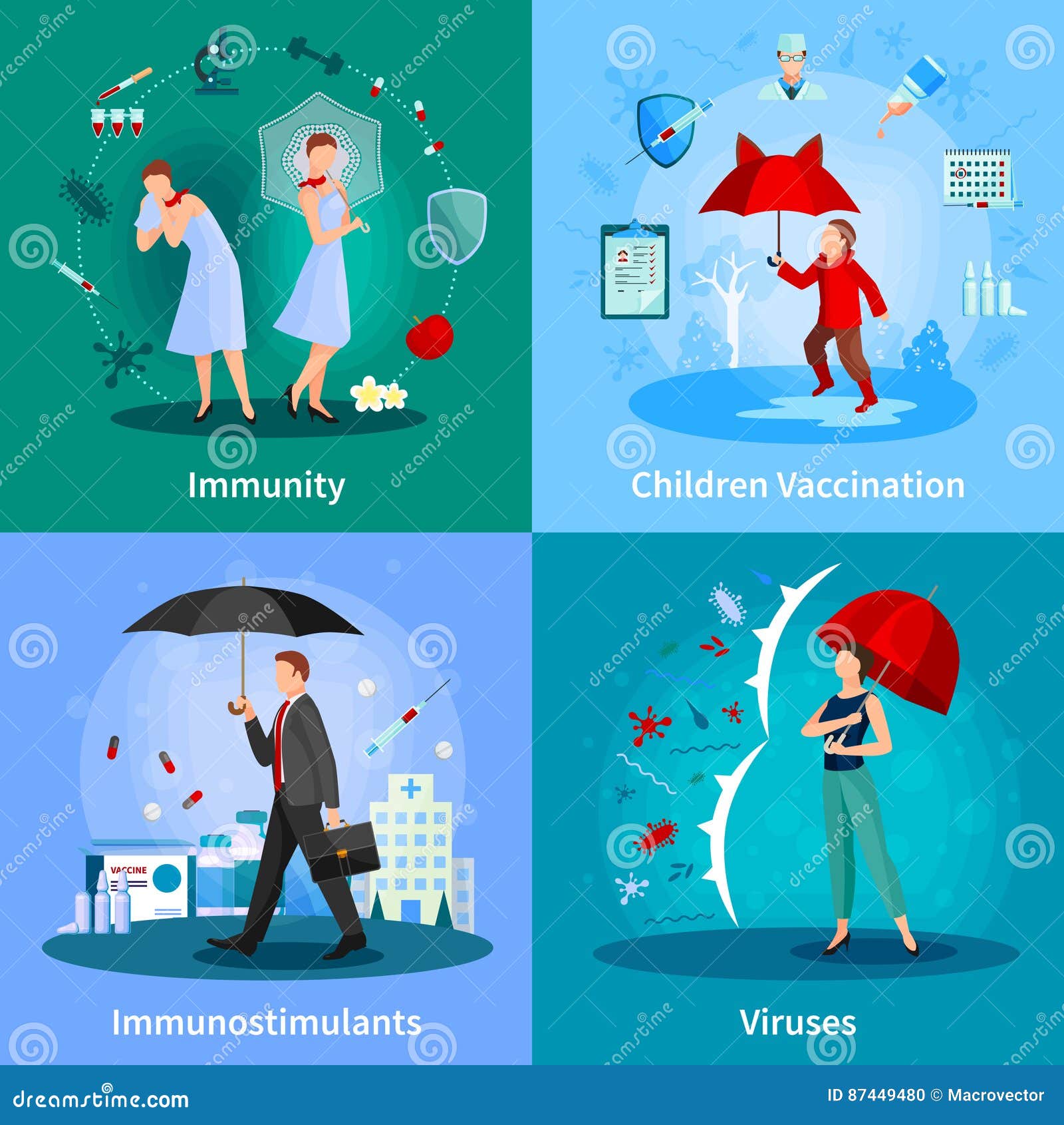 Immune System Concept stock vector. Illustration of immune - 87449480