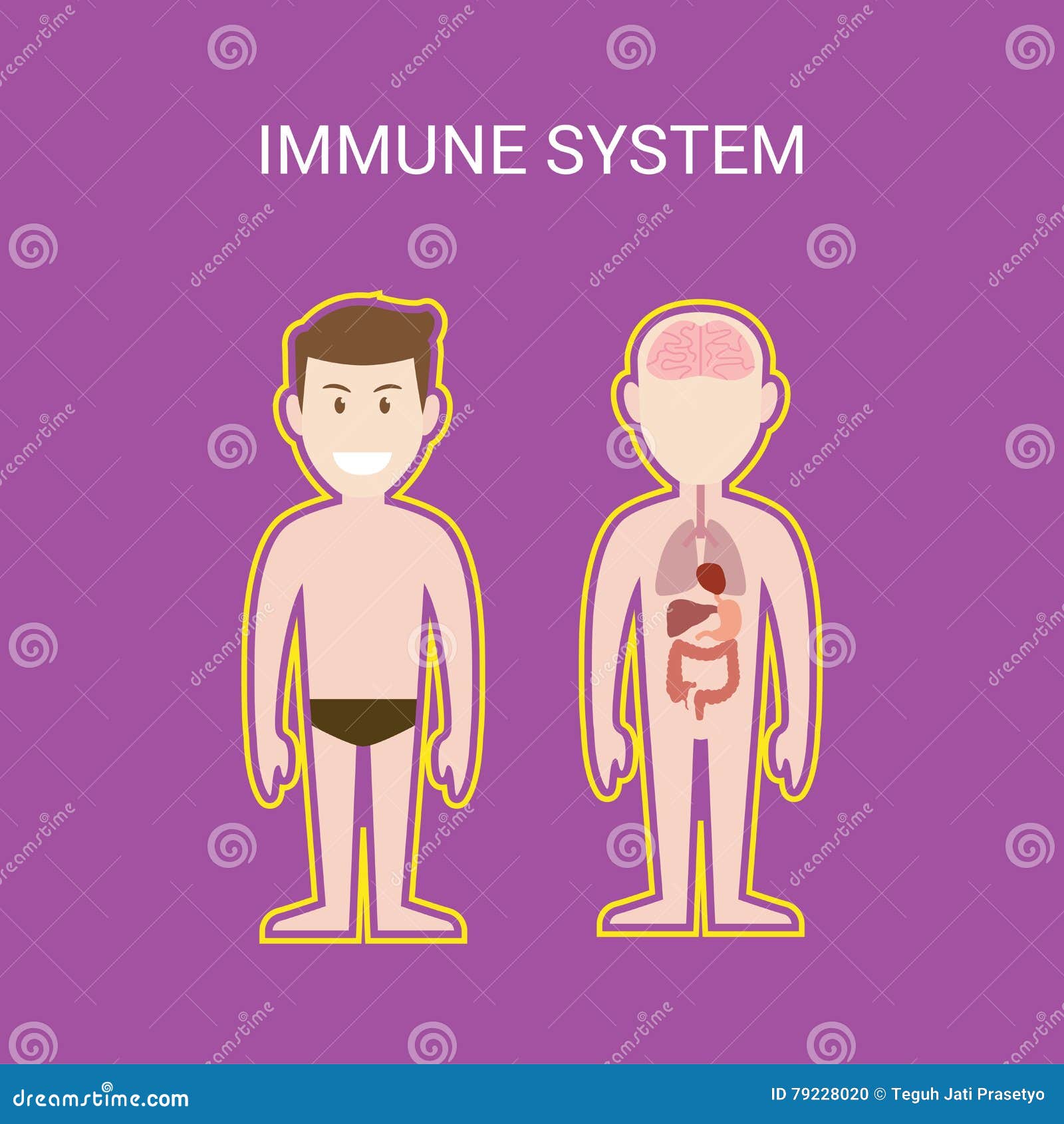 Immune System Illustration with Cartoon Human Man Body Protection ...
