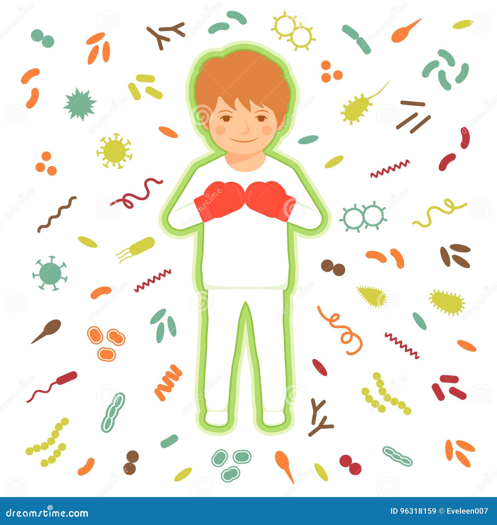 Immune system stock vector. Illustration of biology, microbe - 96318159