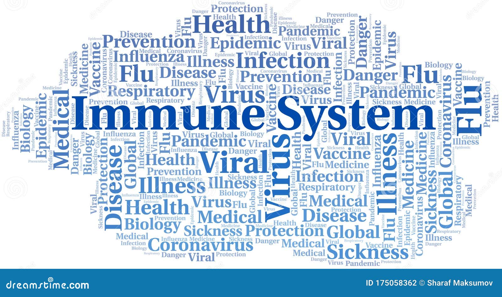 Immune System Word Cloud on White Background Stock Illustration ...