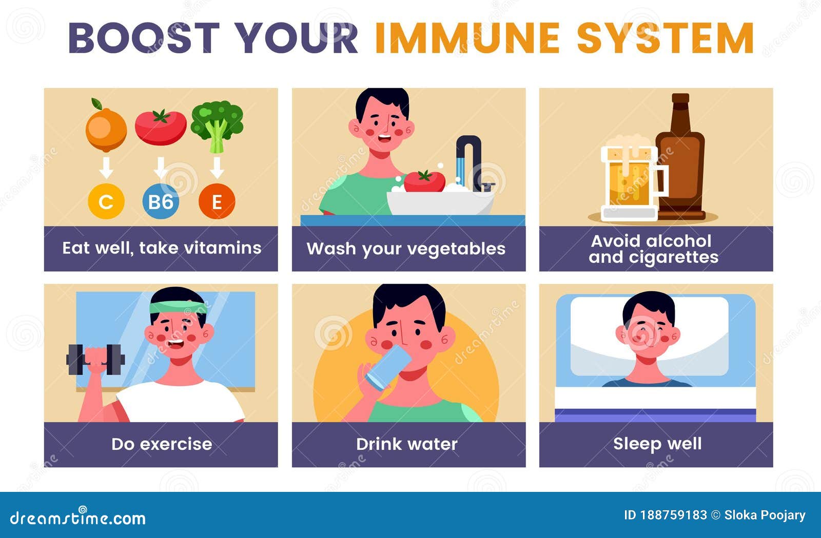 Immunity Booster Tips Design Chart Showing How To Naturally Boost Our