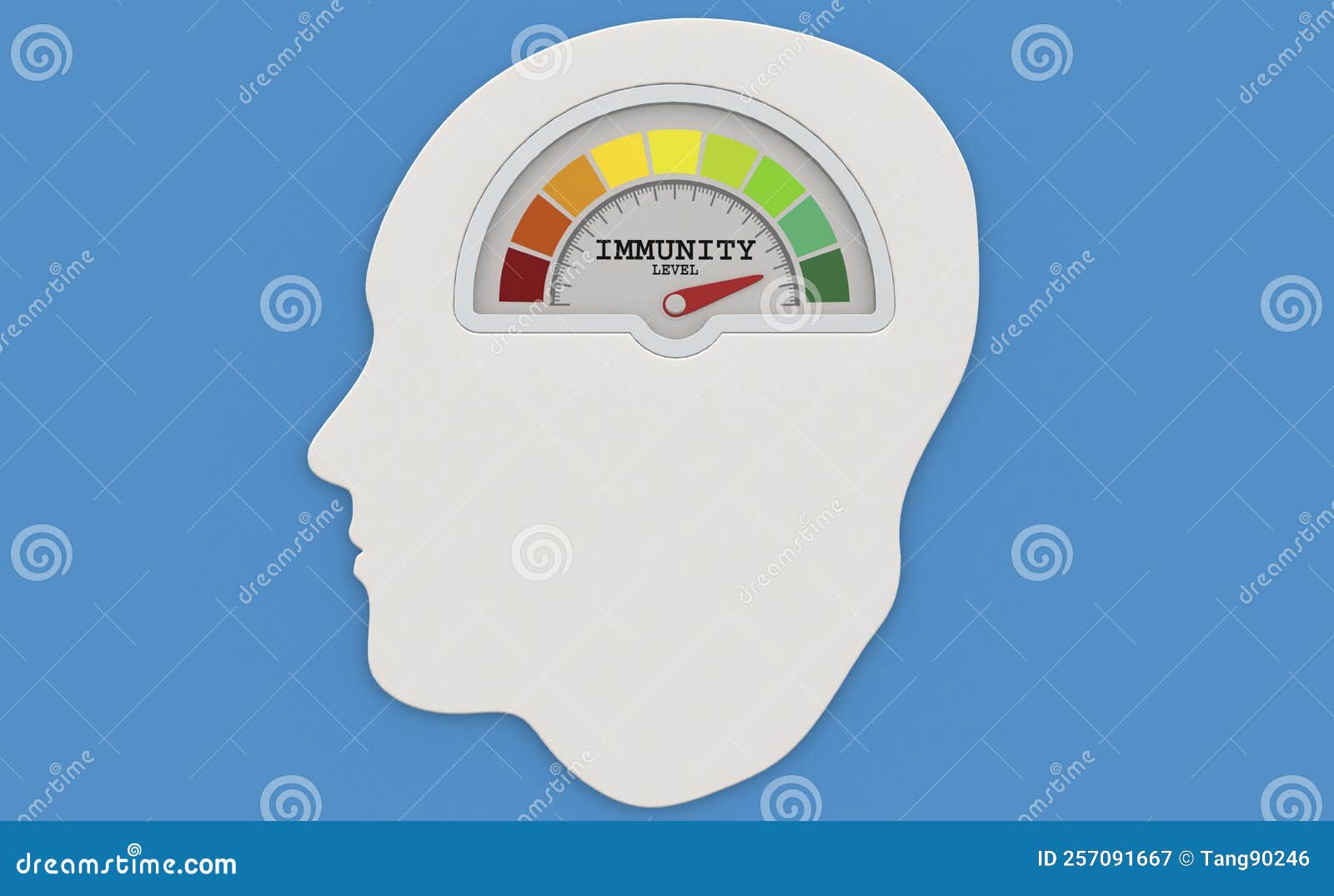 Immunity Level Measuring Scale with Color Indicator Stock Illustration ...
