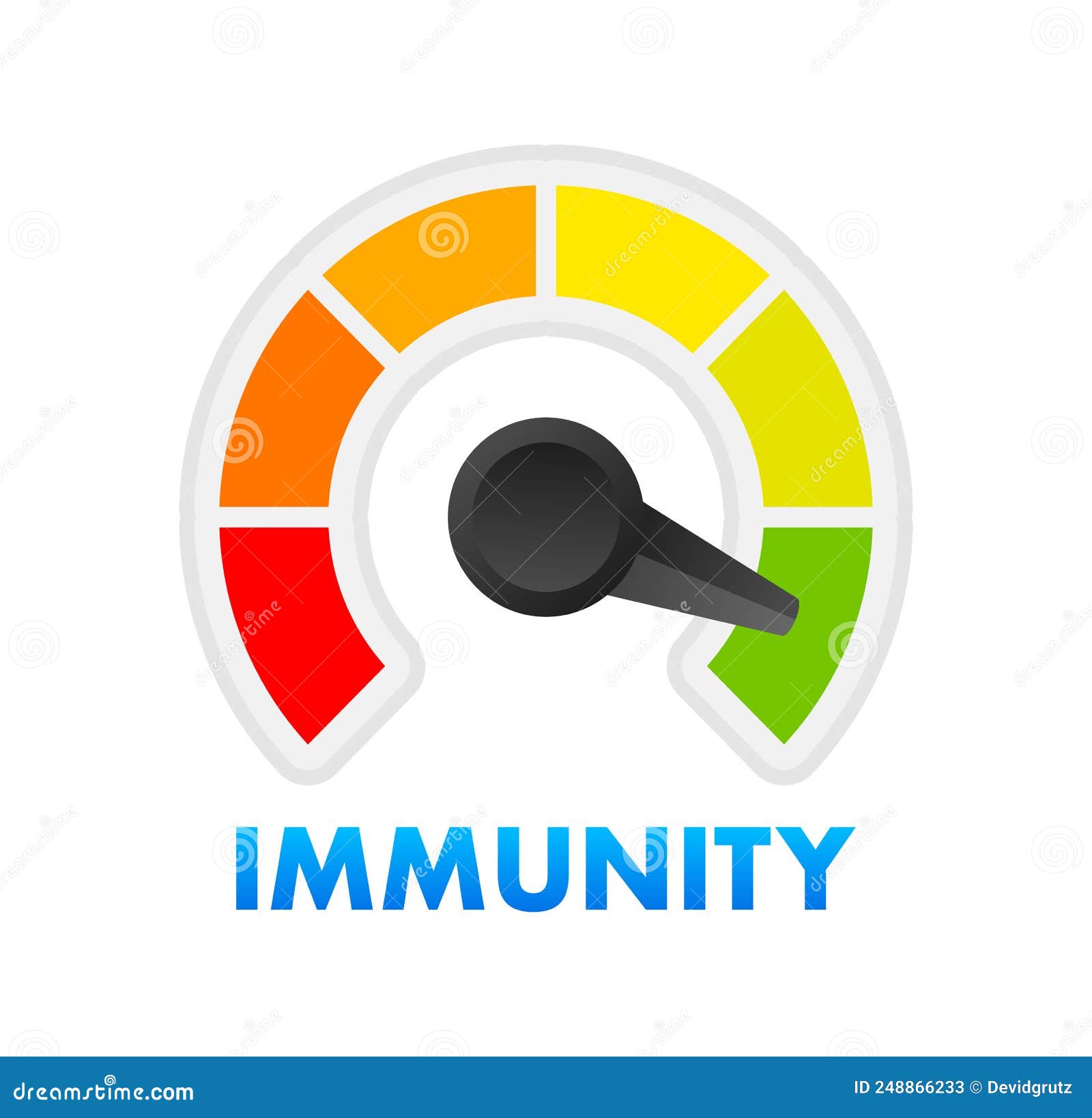 Immunity System Logo Template. Human Immune System Vector Design Stock ...