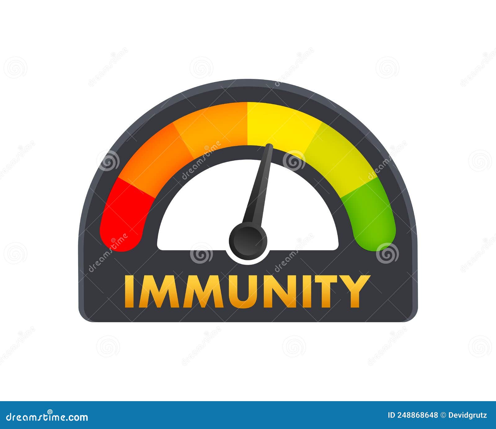 Immunity System Logo Template. Human Immune System Vector Design Stock ...