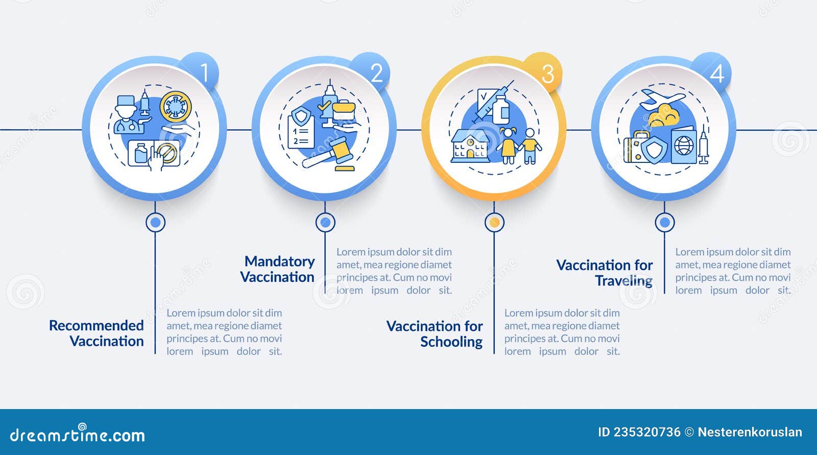 Immunization Importance Vector Infographic Template Stock Vector ...