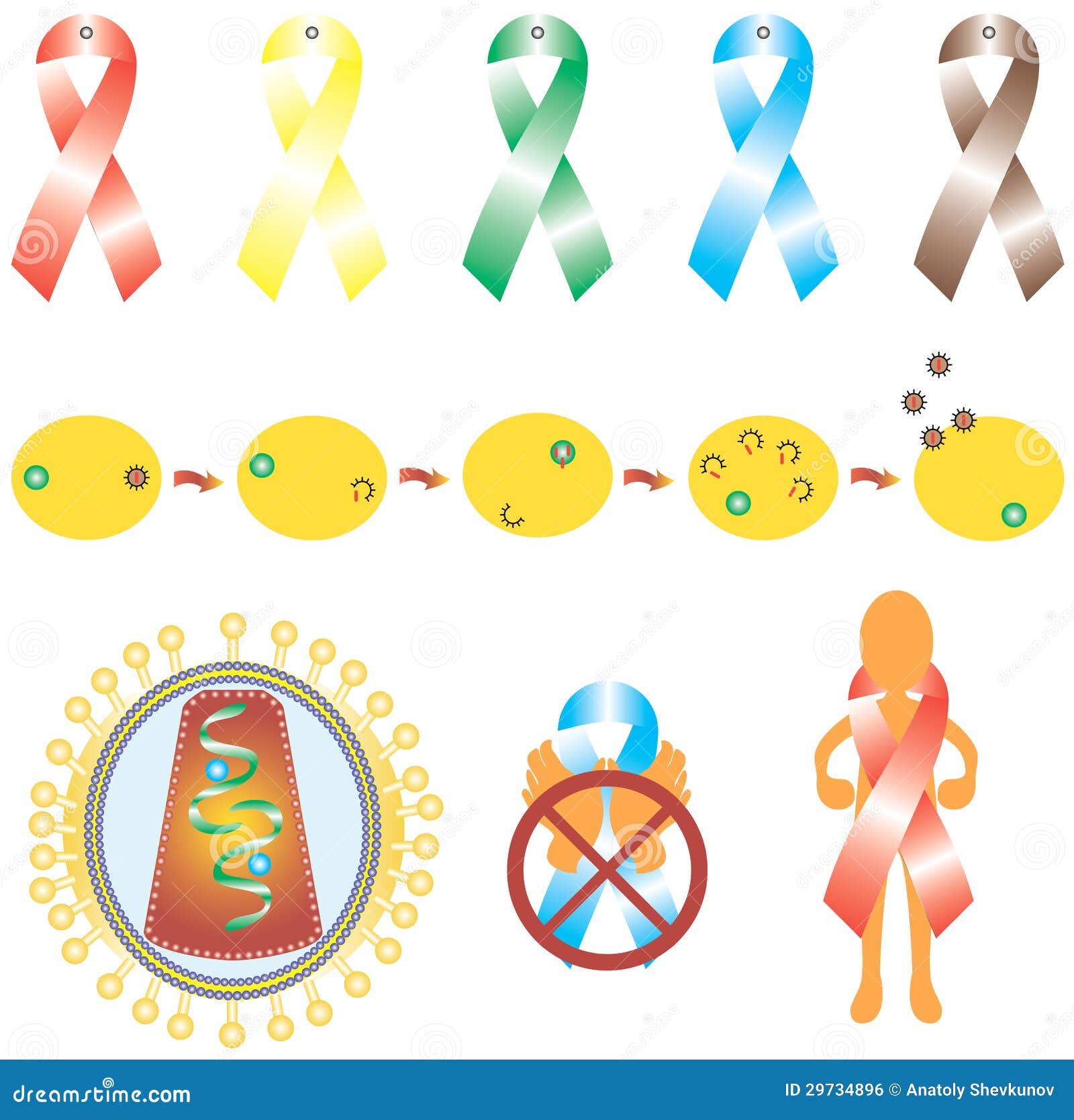 Immunodeficiency virus stock vector. Illustration of aids - 29734896