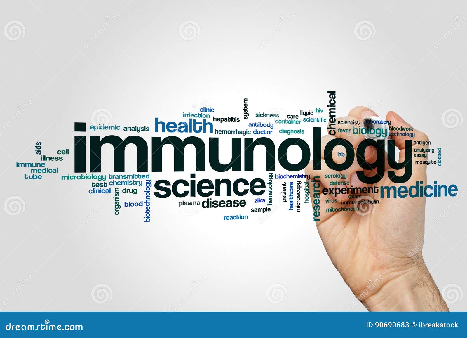 1,174 Antibody Immunology Stock Photos - Free & Royalty-Free Stock ...