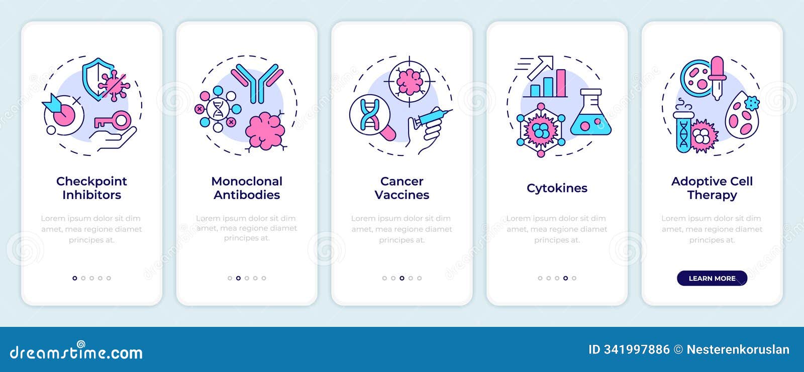 Immunotherapy Types Infographic Circles Flowchart Cartoon Vector ...