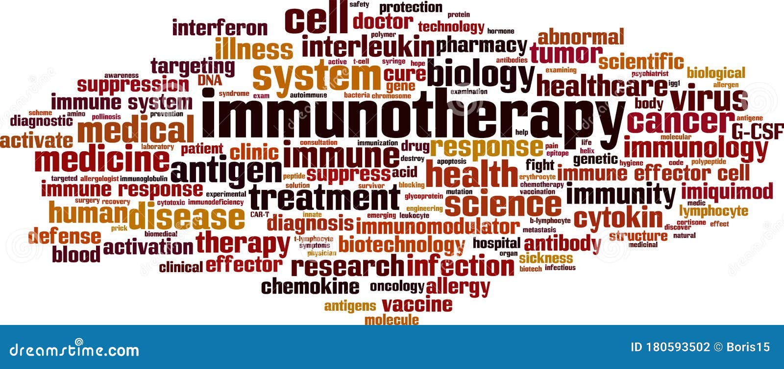 Immunotherapy word cloud stock vector. Illustration of interleukin ...