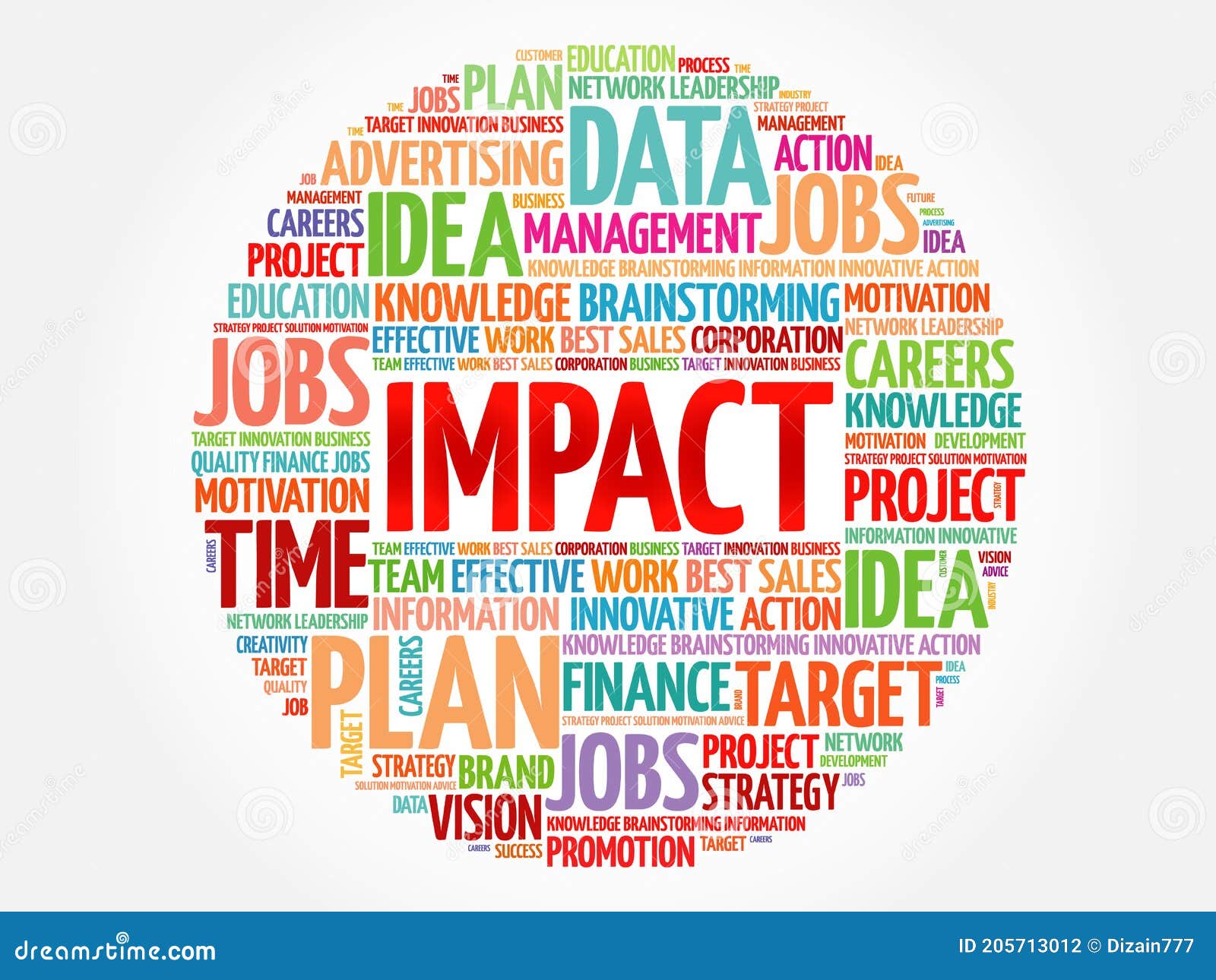 Impact word cloud stock illustration. Illustration of identification ...