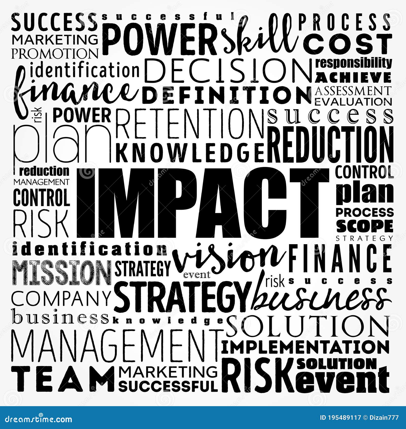 IMPACT Word Cloud Collage, Business Concept Background Stock ...
