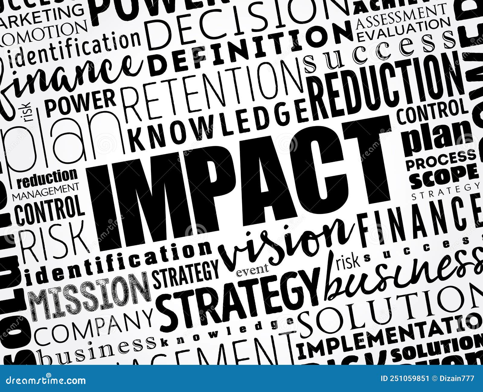 Impact Word Cloud Collage Business Concept Background Stock