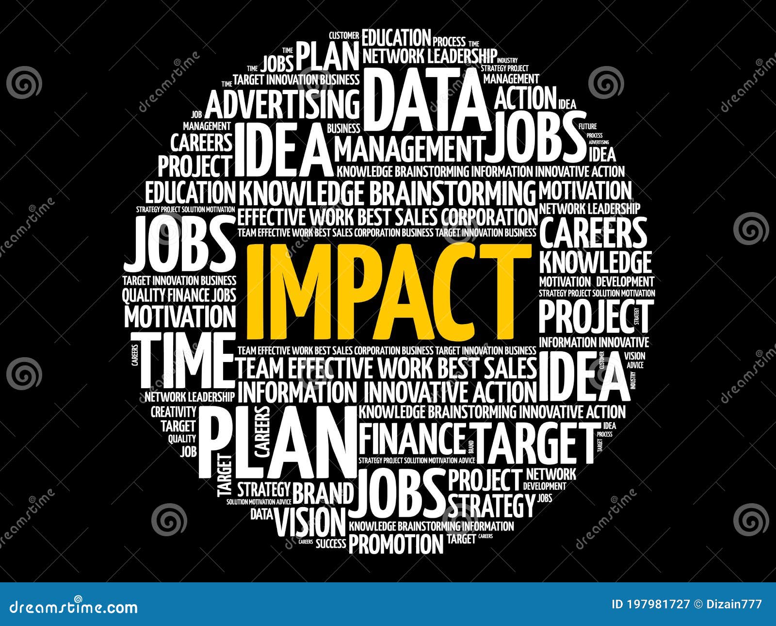 Impact Word Cloud Collage Stock Illustration Illustration Of Impact