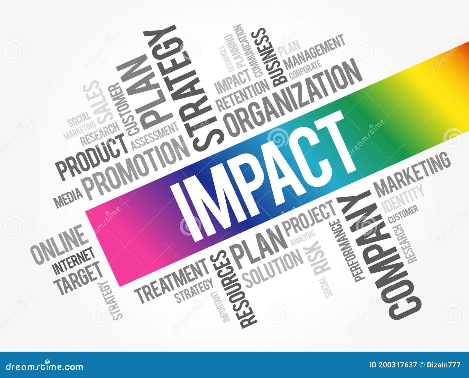Impact Word Cloud Collage Stock Illustration Illustration Of Cost