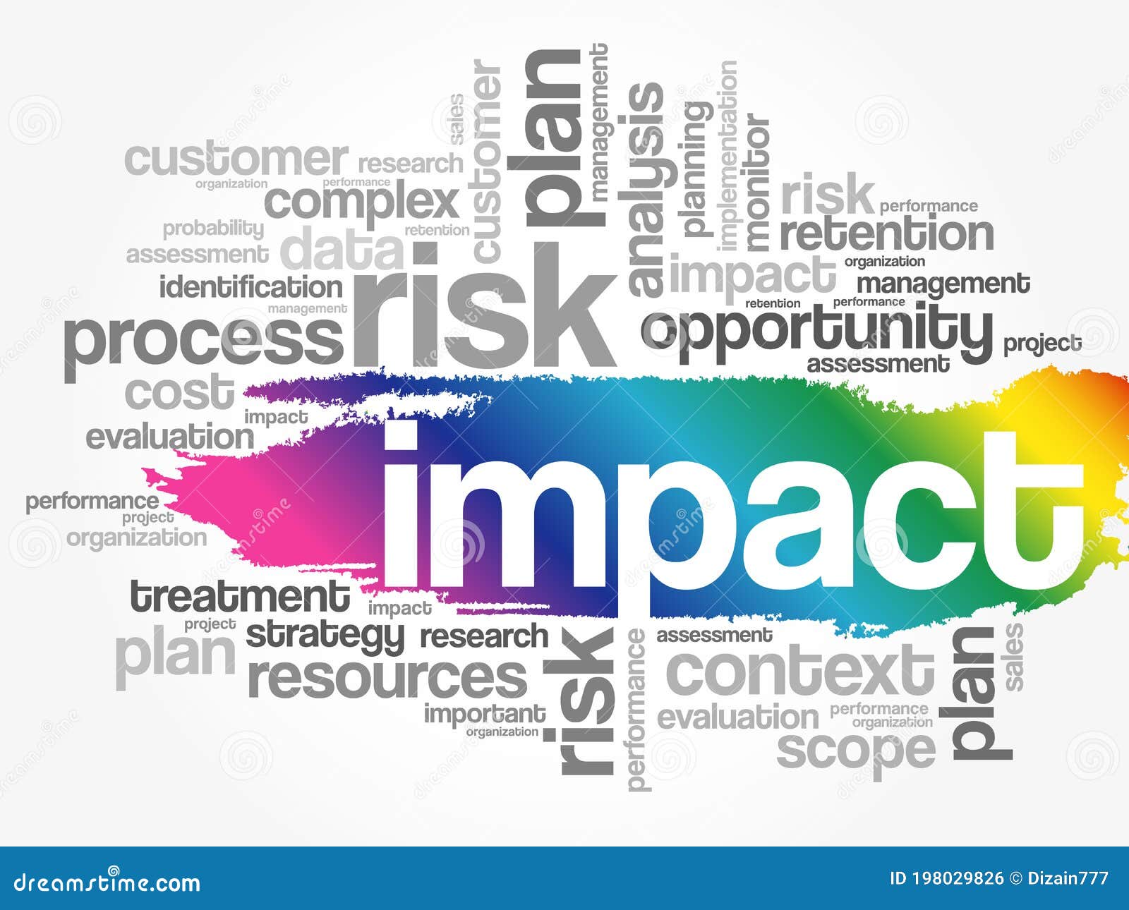 Impact Word Cloud Concept Stock Illustration Illustration Of Cost