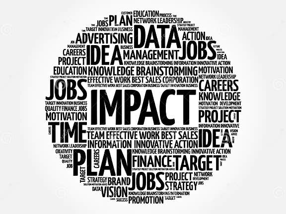 Impact Word Cloud Stock Illustration Illustration Of Method 206315160