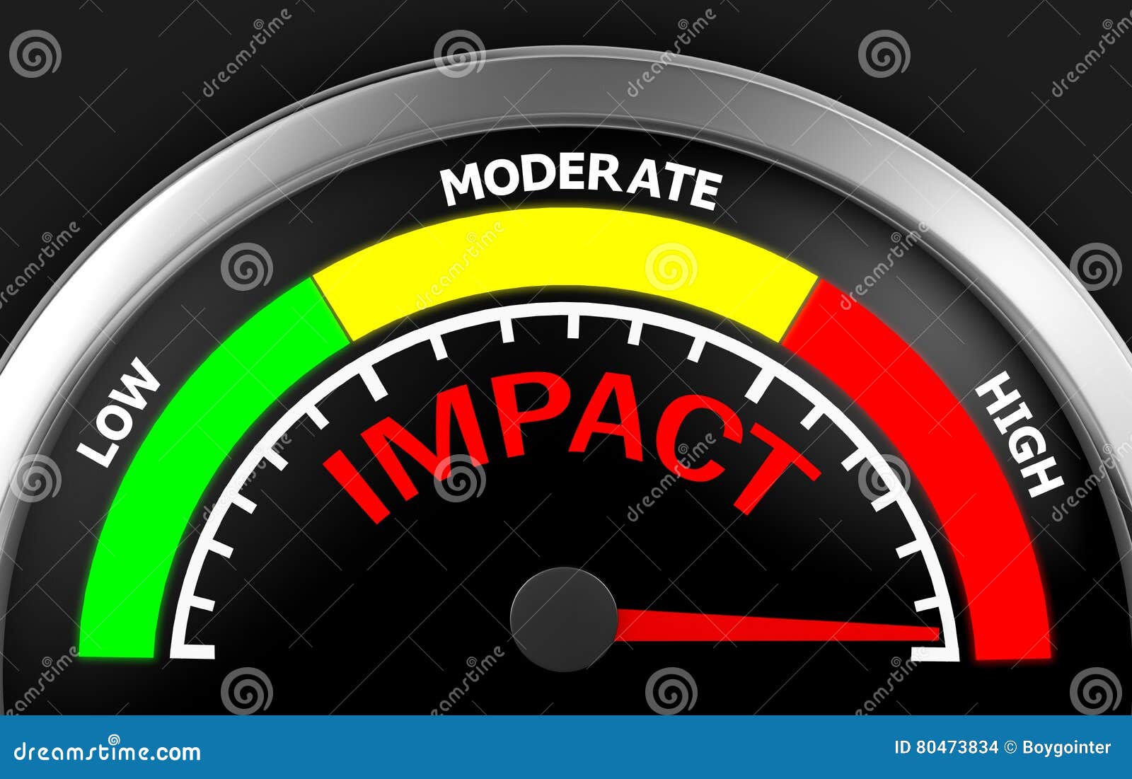 Impacto stock de ilustración. Ilustración de contador - 80473834