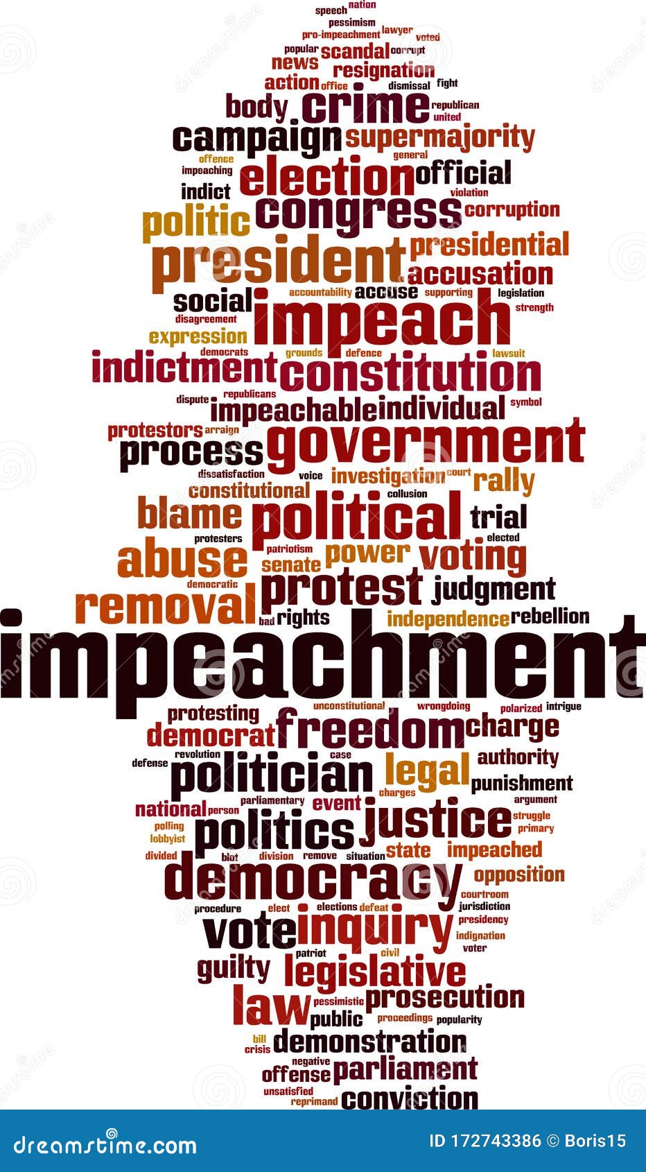 Impeachment Word Cloud Vector Illustration | CartoonDealer.com #204481730