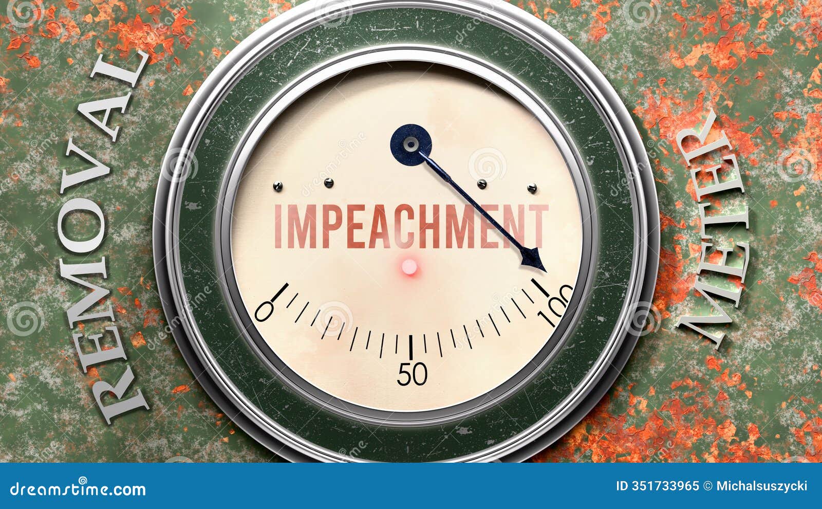 Impeachment and Removal that is Hitting a Full Scale, Showing a Very ...