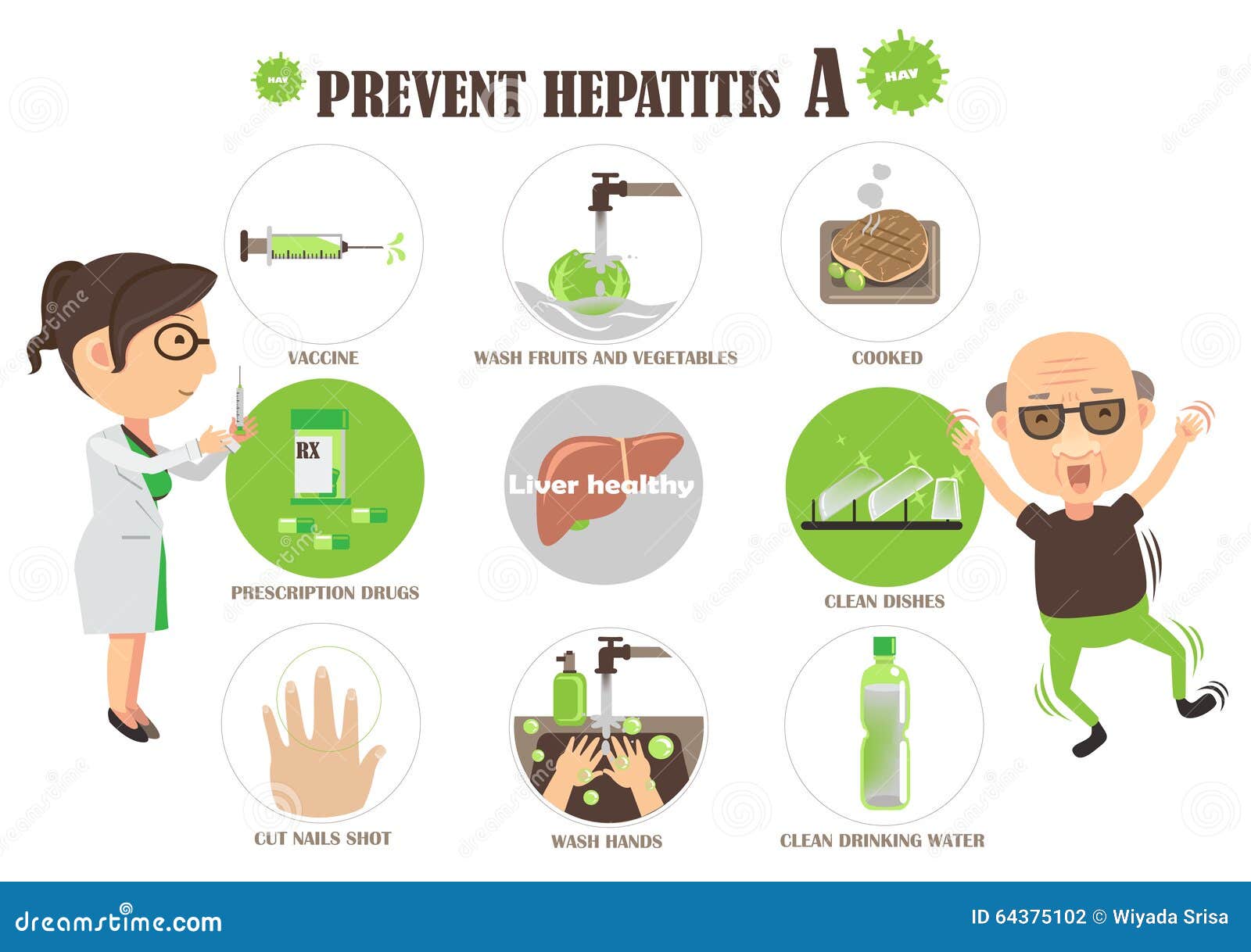 Impedisca L'epatite Virale a Illustrazione Vettoriale - Illustrazione ...