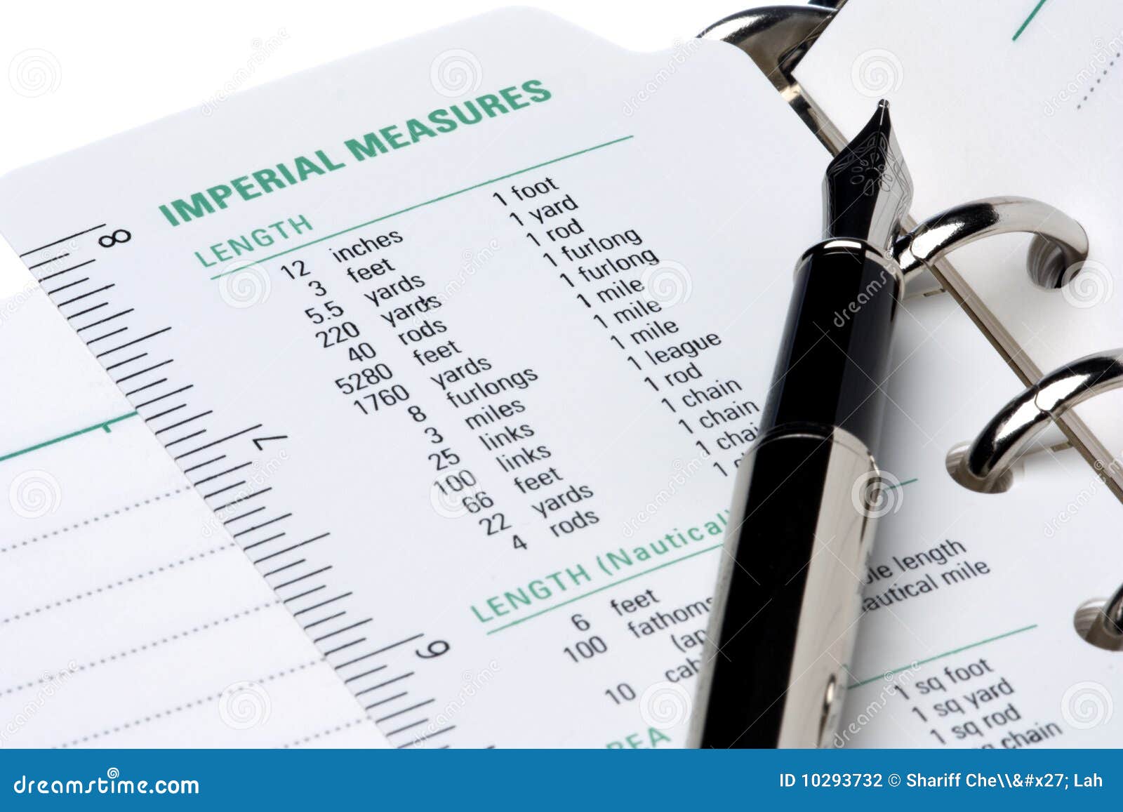 Imperial Measures stock photo. Image of number, isolated - 10293732