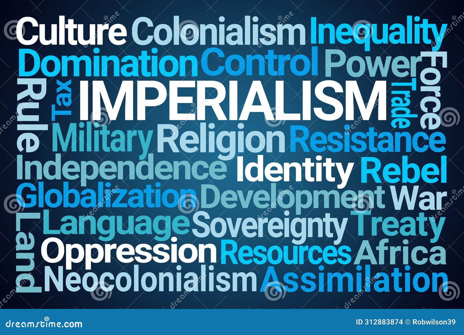 Imperialism Word Cloud stock illustration. Illustration of resistance ...