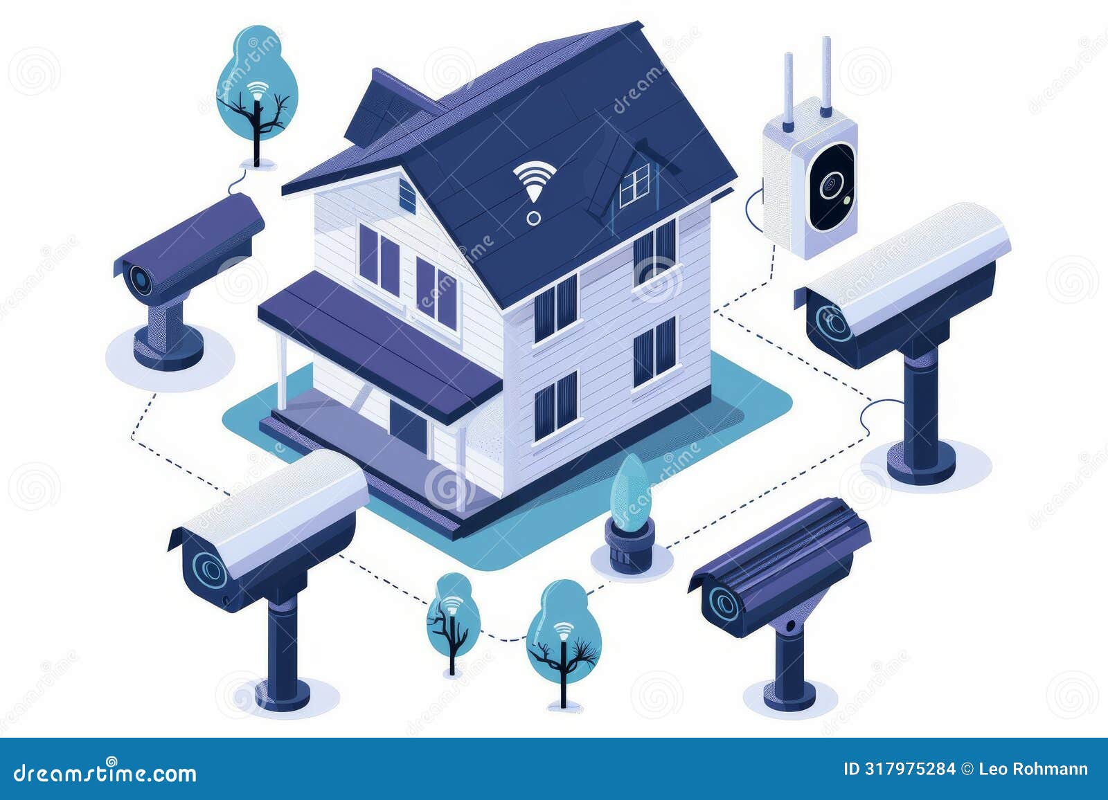 Implement Encrypted Security in Your Home, Using Reliable Cameras and ...