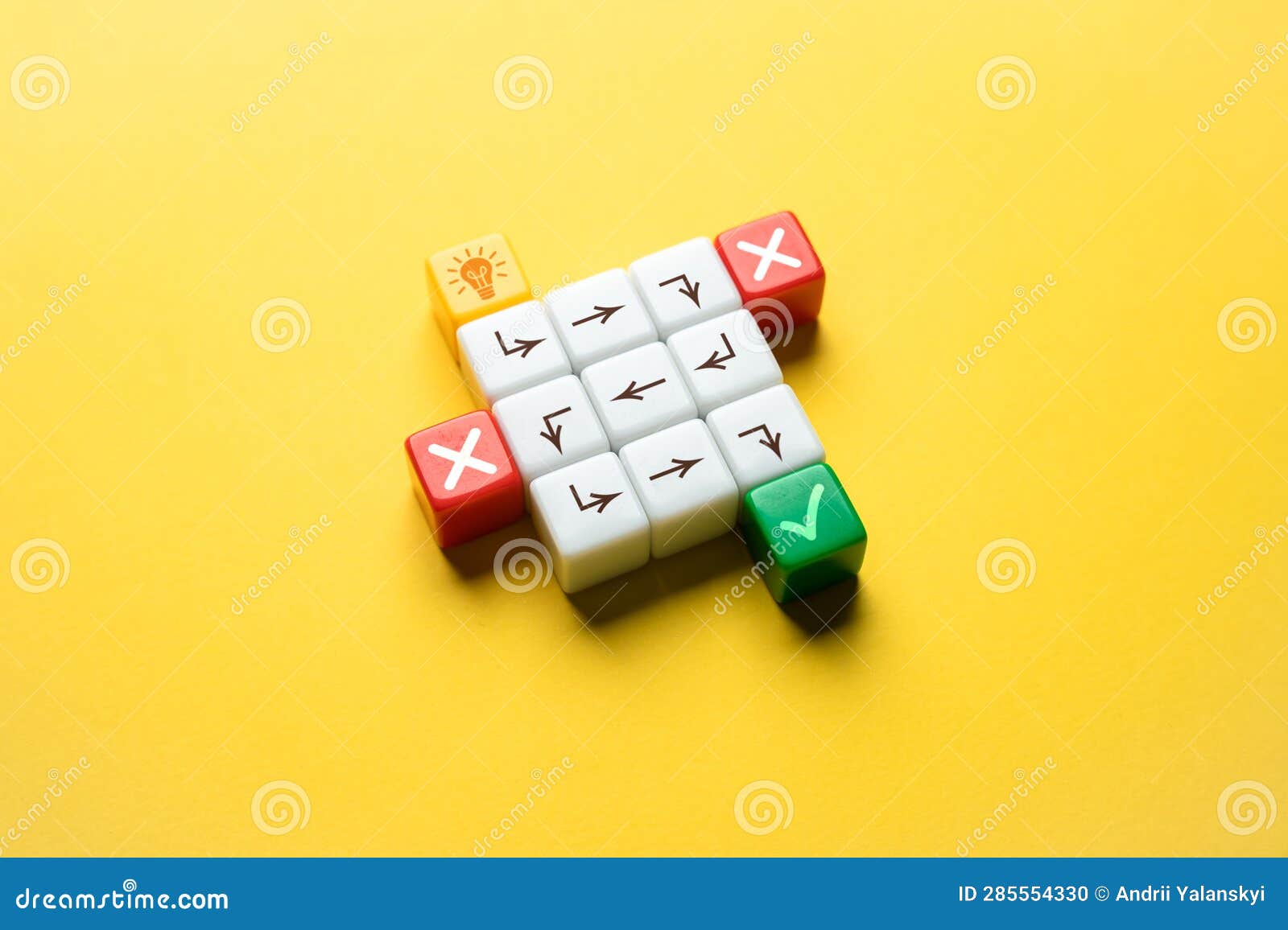 Implement the Idea Despite Failures and Misunderstandings. Overcome ...